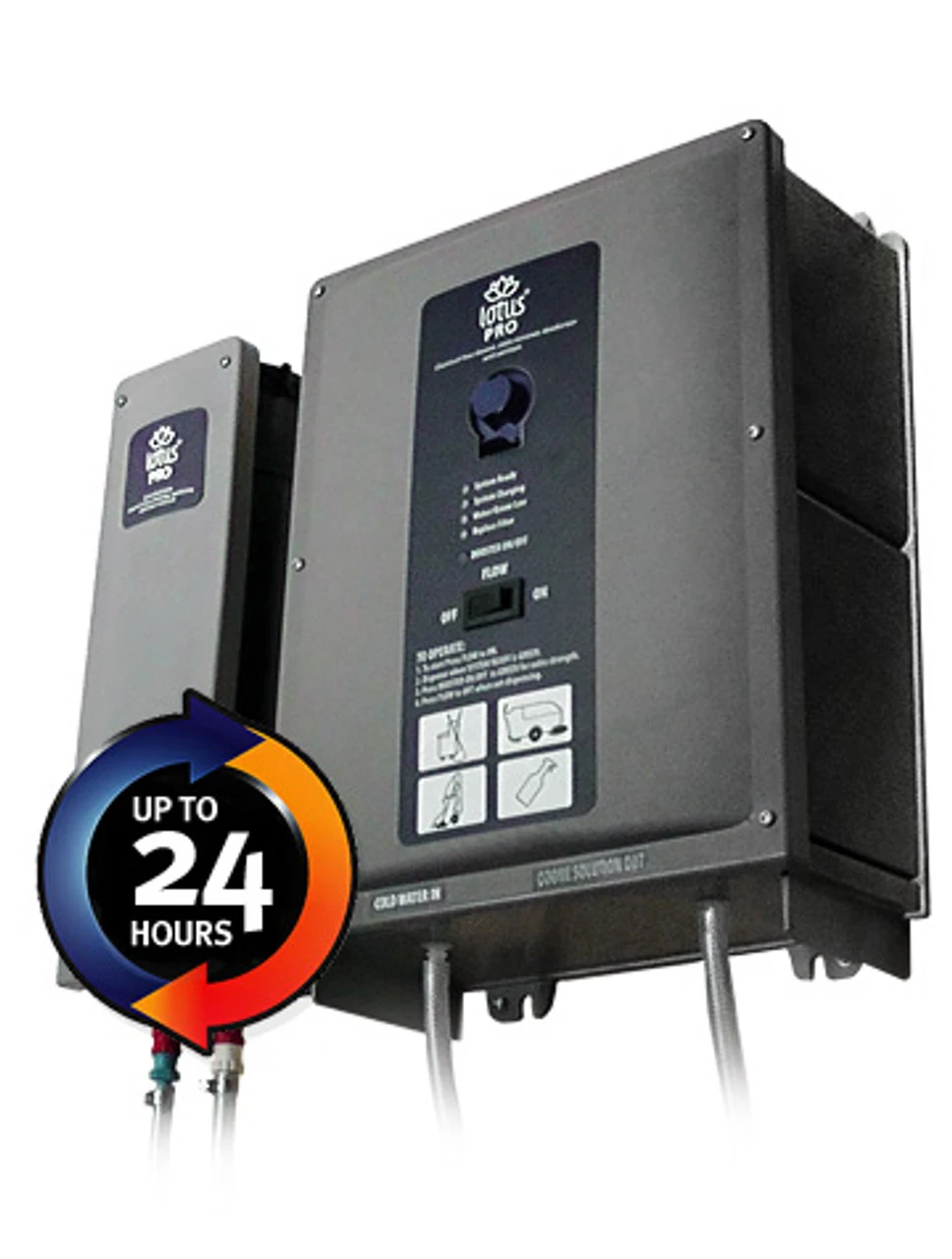 Shop Lotus Pro Series I Cleaning System ( 1600 GAL/4HRS ) - LQFC425K ...